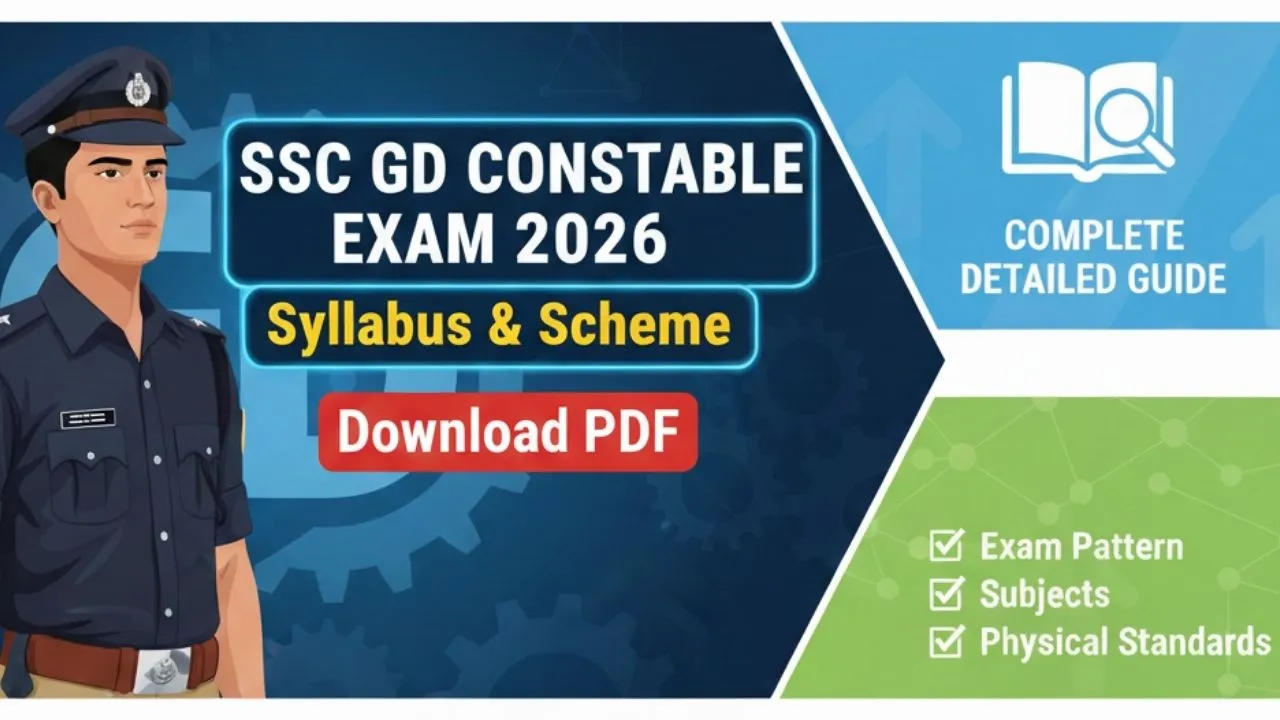 SSC GD Constable Exam 2026 – Syllabus & Scheme: Complete Detailed Guide