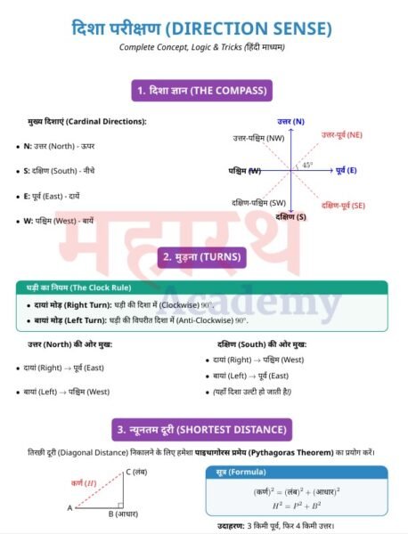 Reasoning Notes for Railway All Exams PDF | RRB NTPC, Group D, ALP ...
